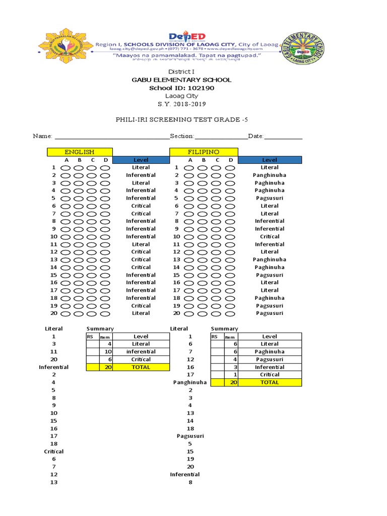 Grade 5 PHIL-IRI Scoring Guide | PDF