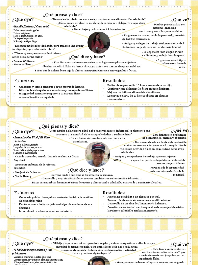 Ept Empatizar | PDF | Obesidad | Estrés (biología)