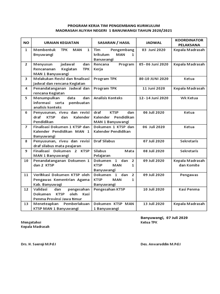 Lampiran 5. Program Dan Jadwal Kegiatan Penyusunan Kurikulum | PDF