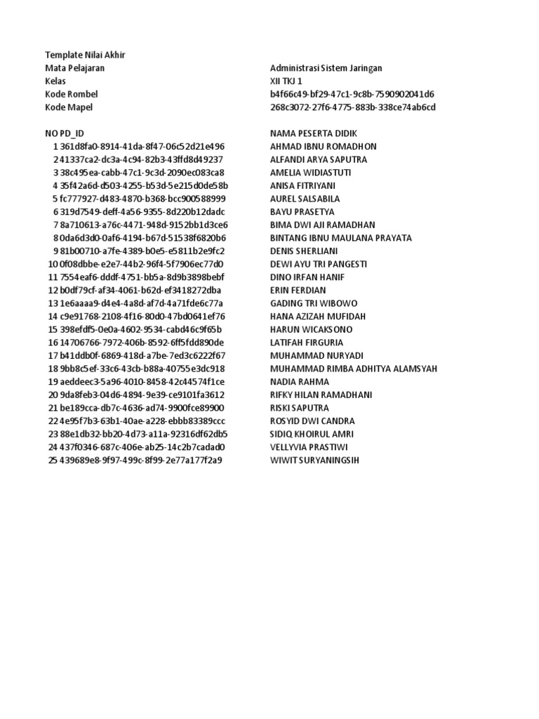 Template Nilai Akhir Mata Pelajaran Administrasi Sistem Jaringan Kelas XII TKJ 1 | PDF