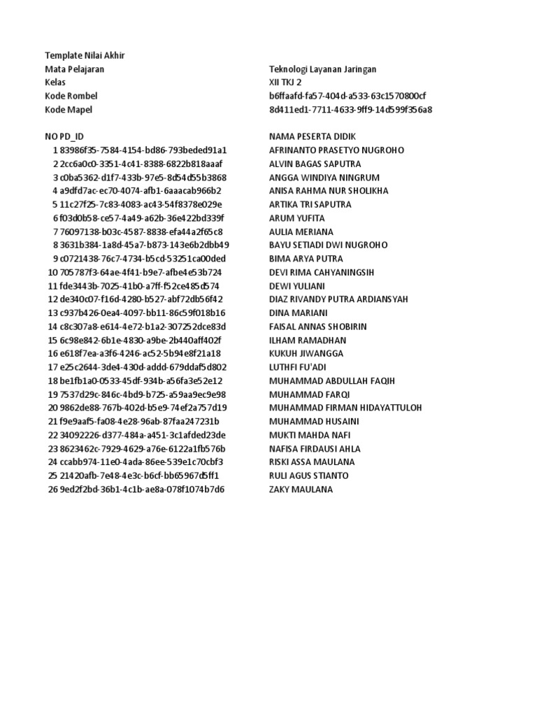 Template Nilai Akhir Mata Pelajaran Teknologi Layanan Jaringan Kelas XII TKJ 2 | PDF