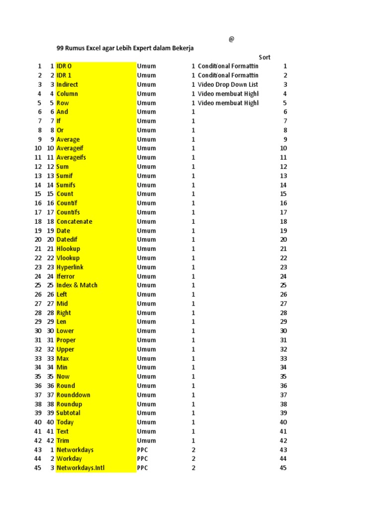 Excel Tips for Professionals | PDF | Public Holiday | Observances