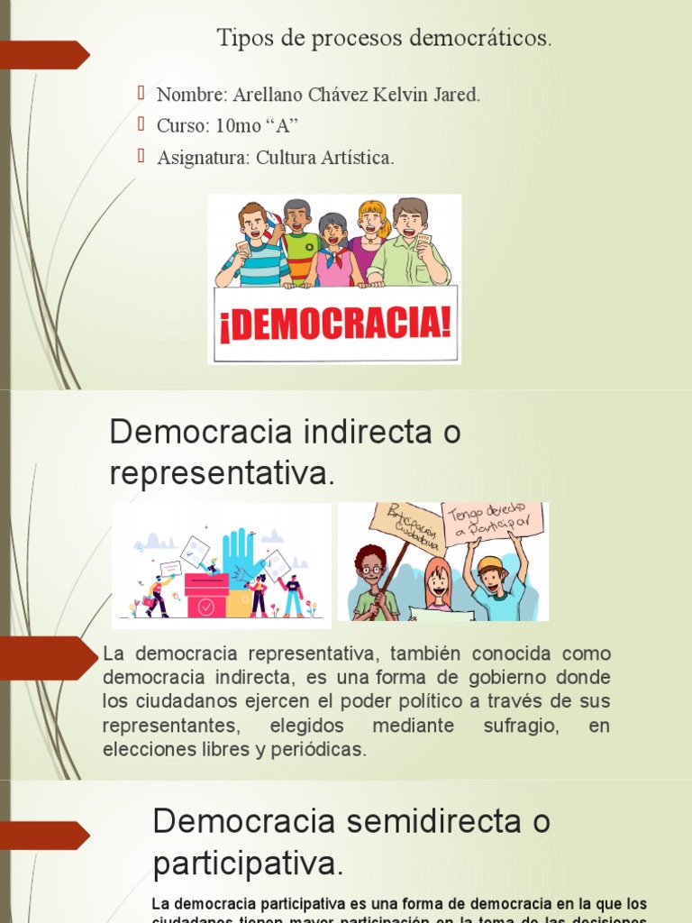 Tipos de procesos democráticos y sus principios fundamentales | PDF