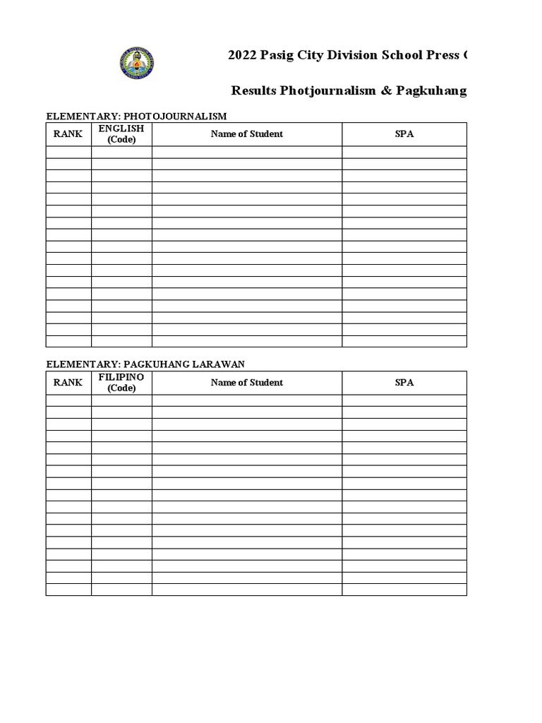 DSPC 2022 Tallying Score | PDF