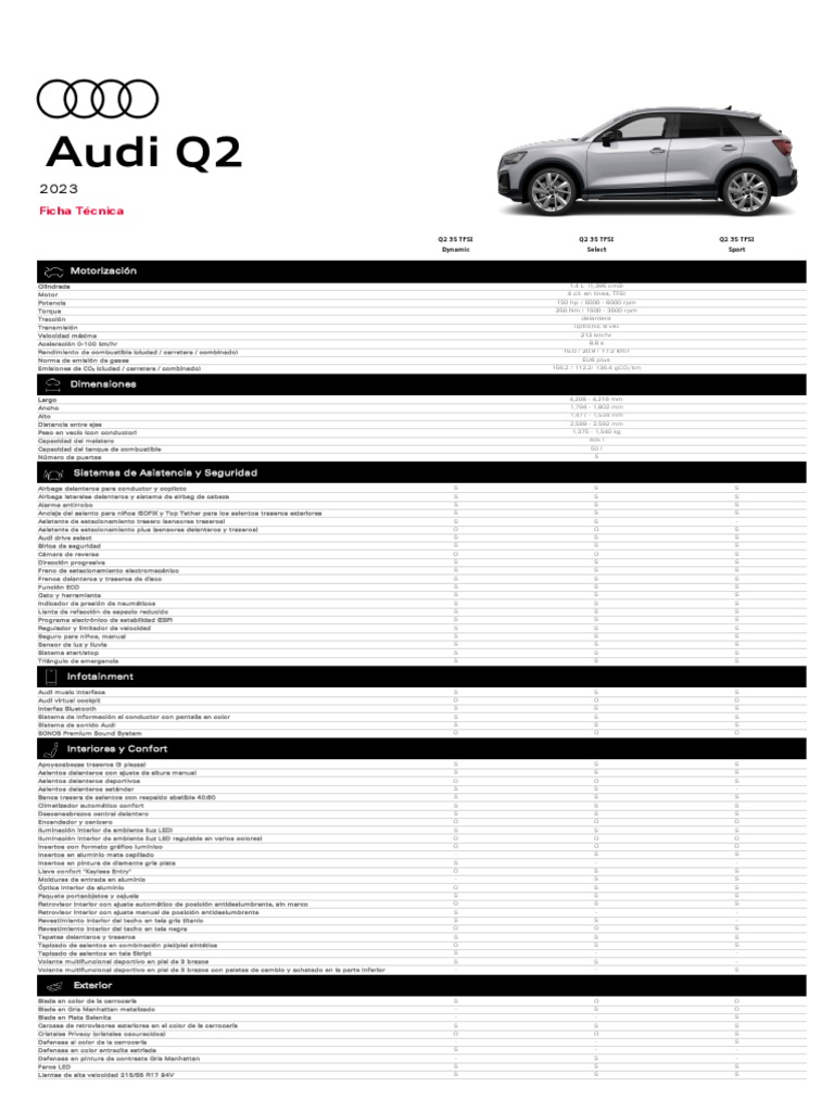 Q2 Audi - Ficha Tecnica - MY 2023 | PDF | Diodo emisor de luz | Airbag