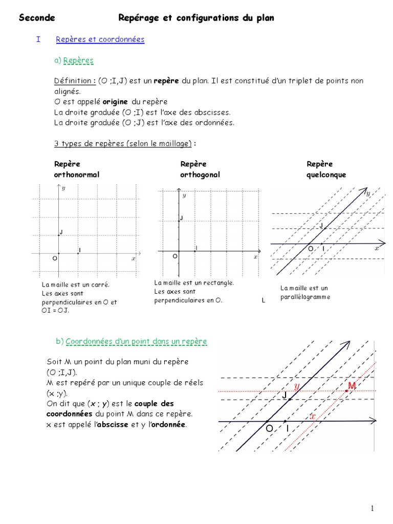 Repérage et configurations du plan | PDF | Triangle | Coordonnées ...