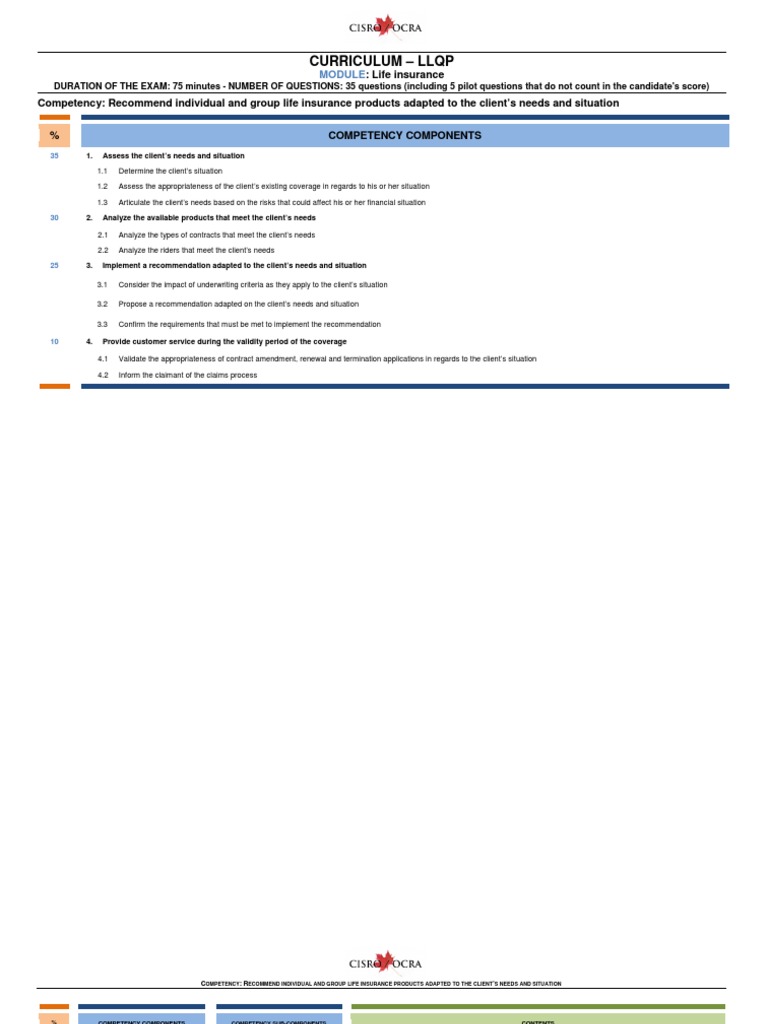 Assessing Life Insurance Needs: A Comprehensive Breakdown of the Key ...