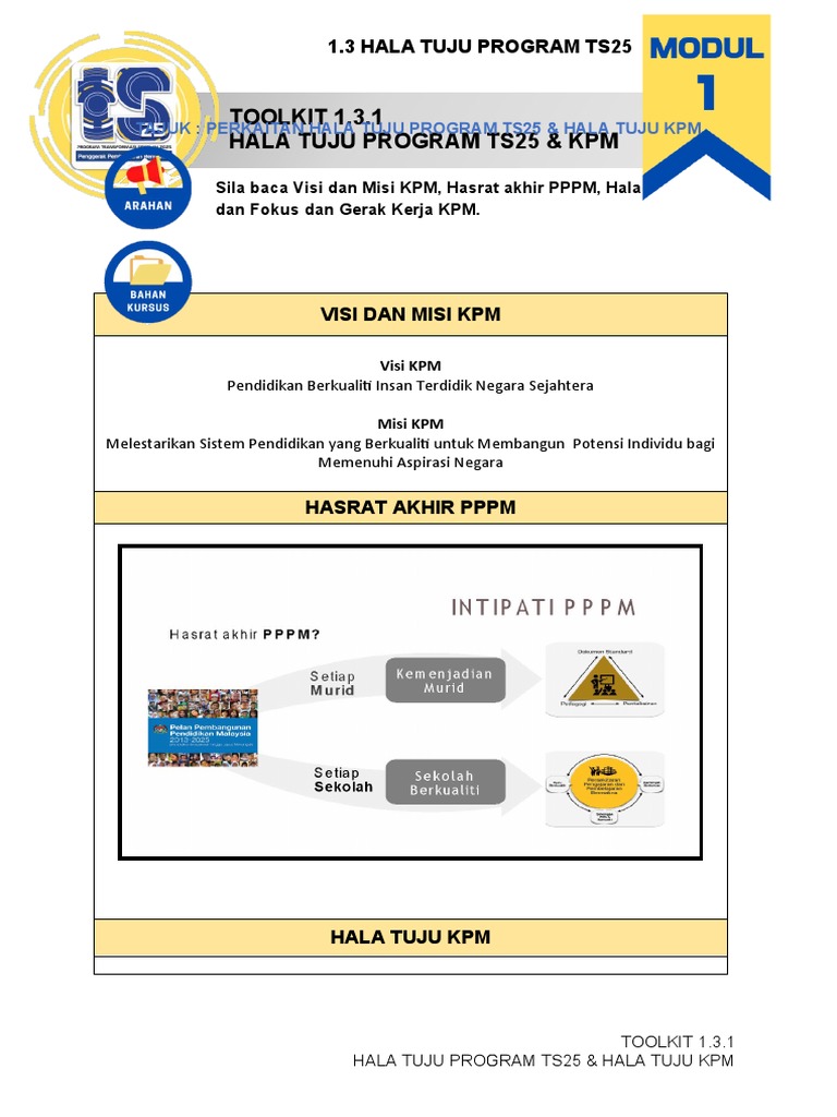 Toolkit 1.3.1 PERKAITAN HALA TUJU PROGRAM TS25 Vs HALA TUJU KPM | PDF