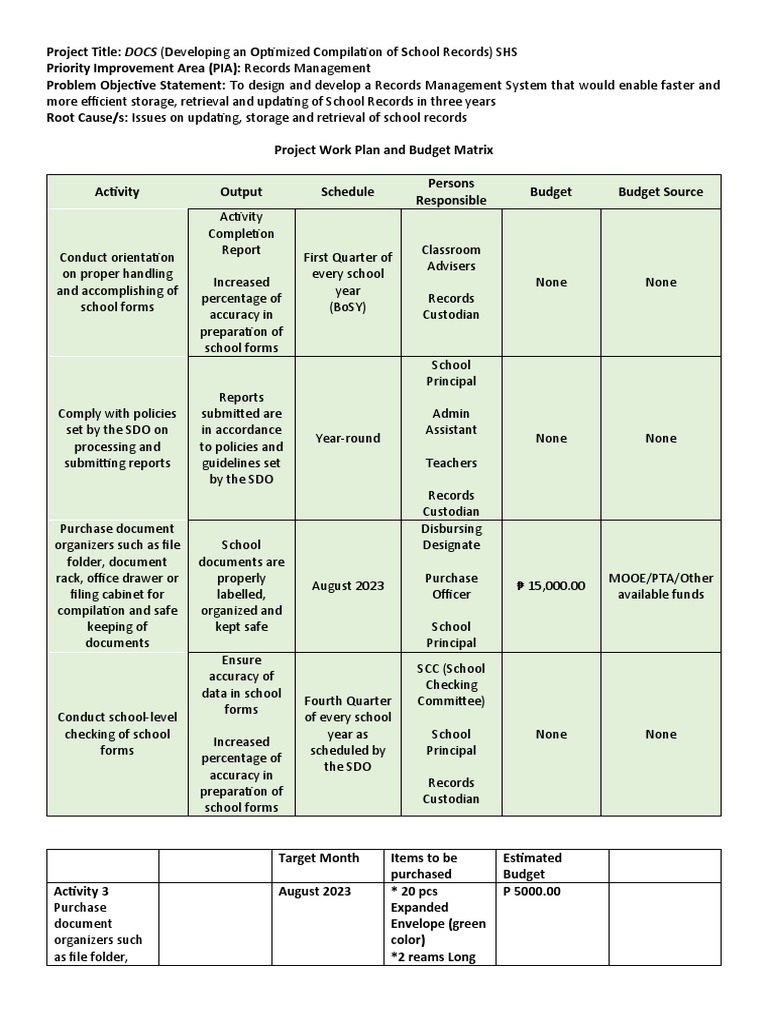 SHS Project Docs Final | PDF | Information Technology Management | Computing