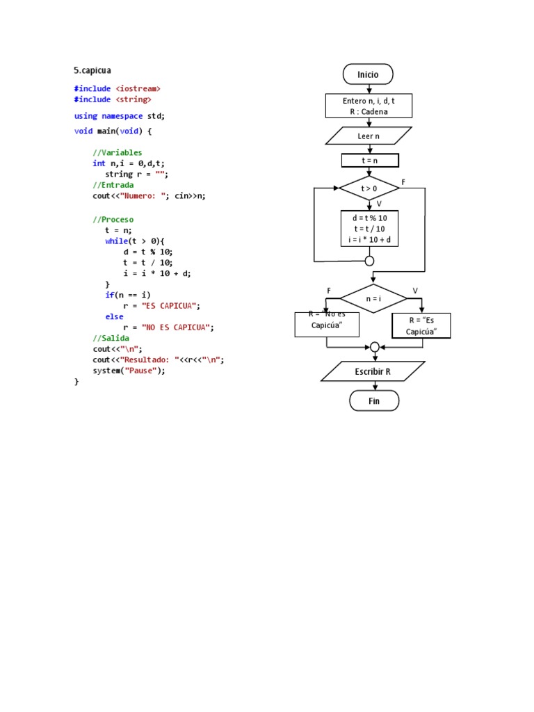 Ejercicios Oscar | PDF | División (Matemáticas) | C (lenguaje de programación)