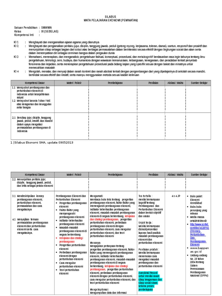 Silabus Ekonomi Kelas XI Kurikulum 2013 | PDF | Bisnis | Pengelolaan Keuangan & Uang