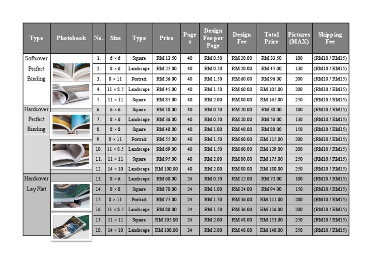 Photobook Price | PDF | Bookbinding | Book Formats
