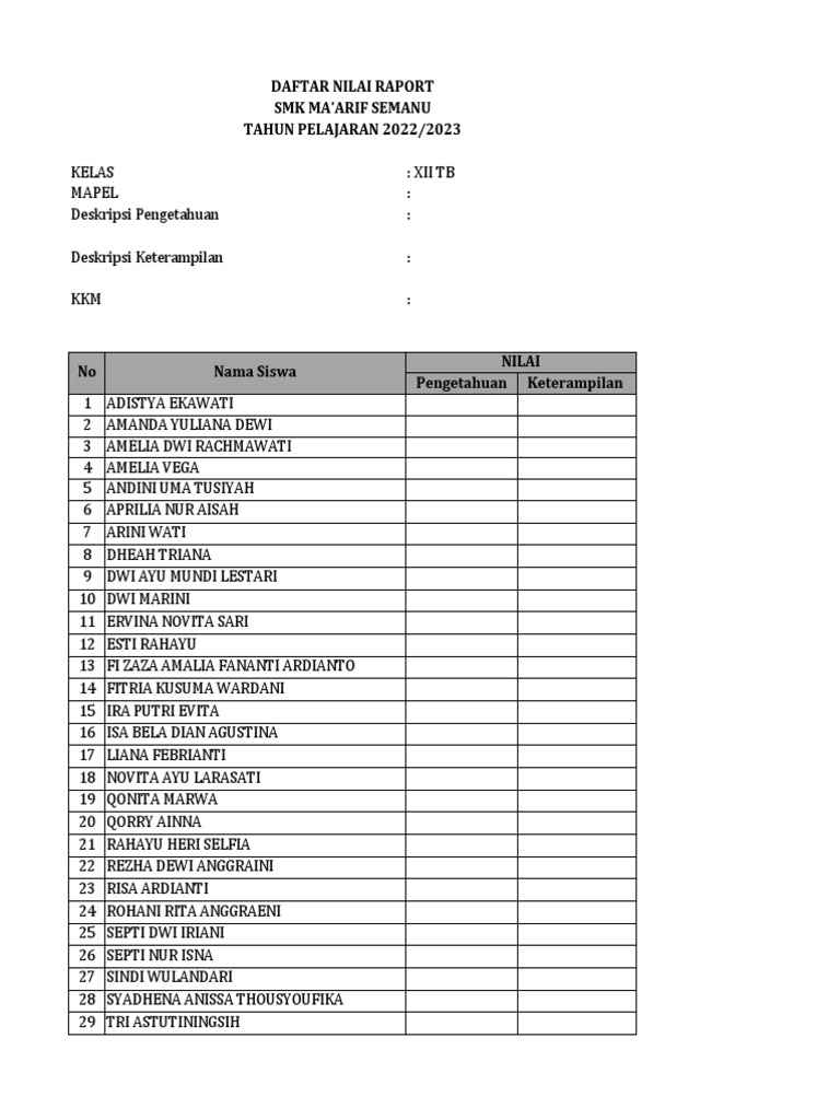 Nilai Raport Kelas Xii Mapel PKK | PDF