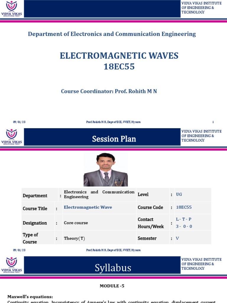 EMW Module 5 | PDF | Waves | Maxwell's Equations