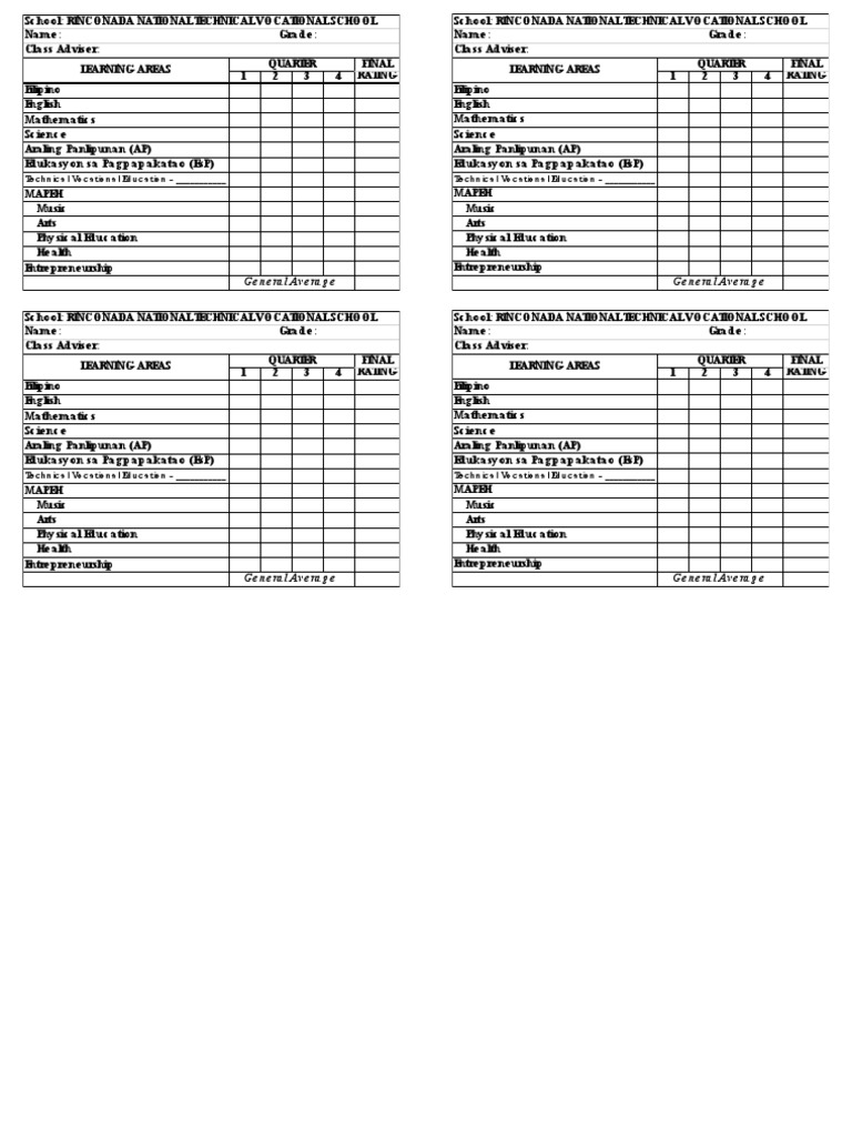 Rinconada National Technical Vocational School Report Cards | PDF