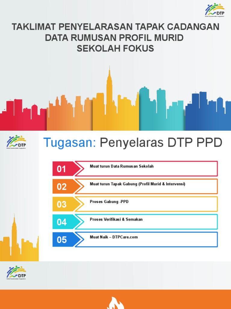 Slide PROFIL | PDF
