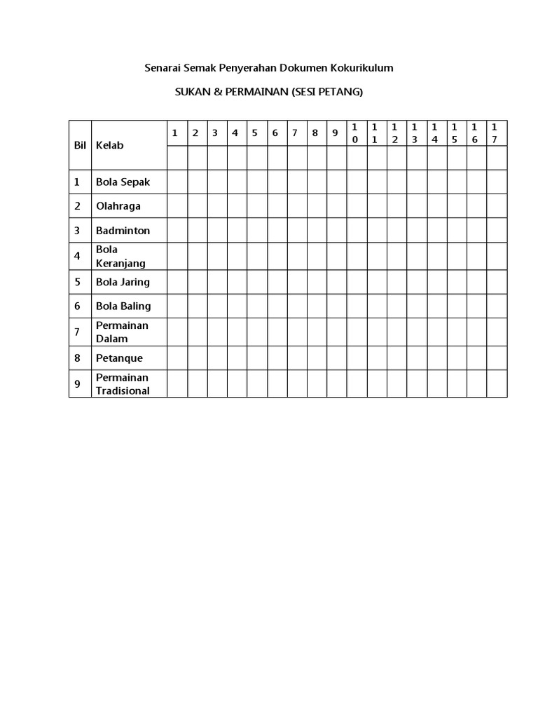 Senarai Semak Serahan Dokumen KK | PDF