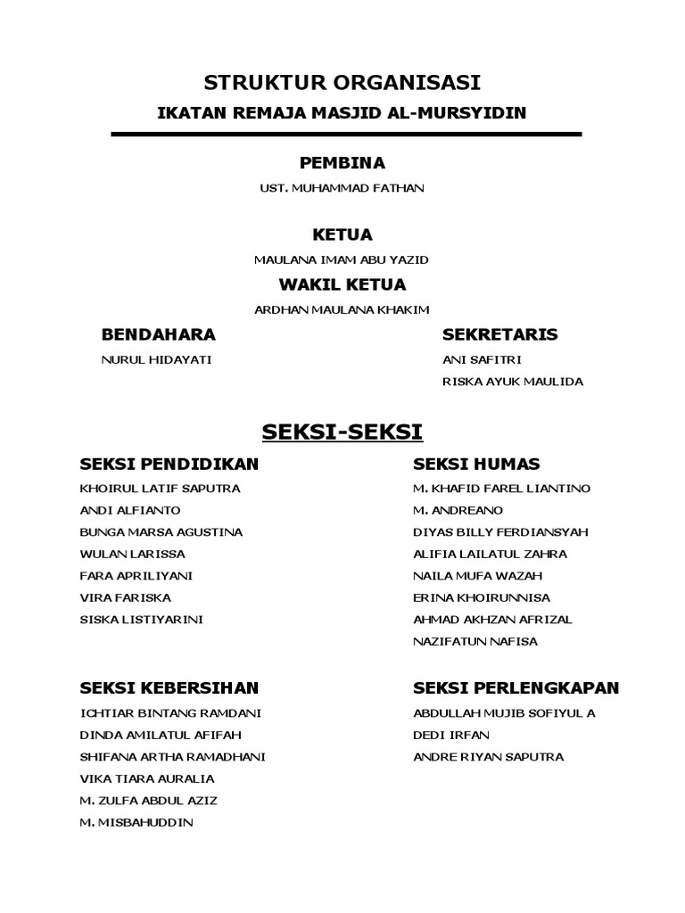 Struktur Organisasi Ikatan Remaja Masjid | PDF