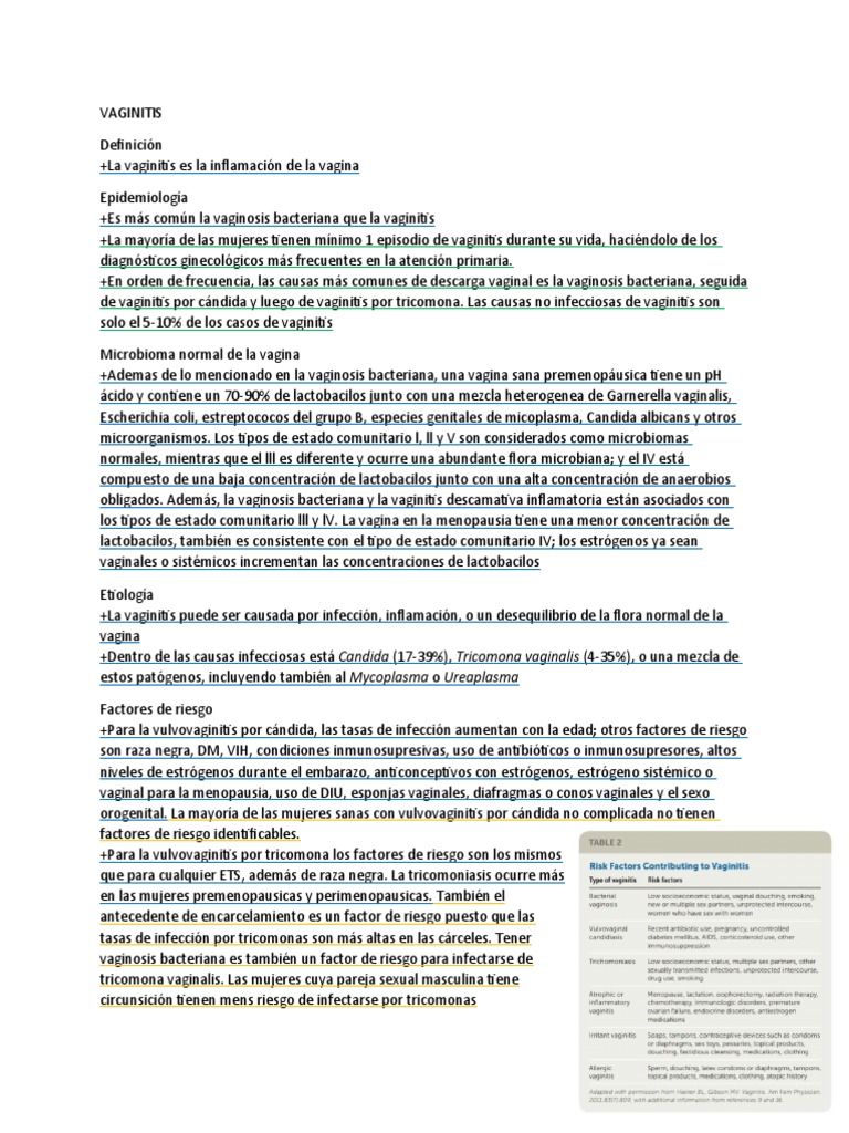VAGINITIS | PDF | Causas de la muerte | Enfermedades y trastornos