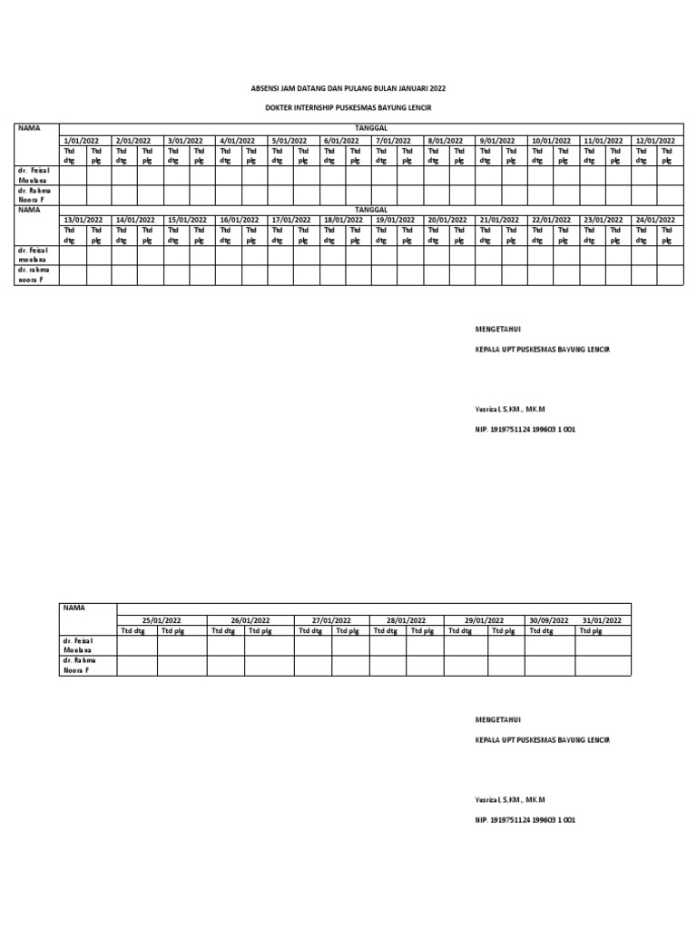 Absensi Dokter Internship Noora Feisal | PDF