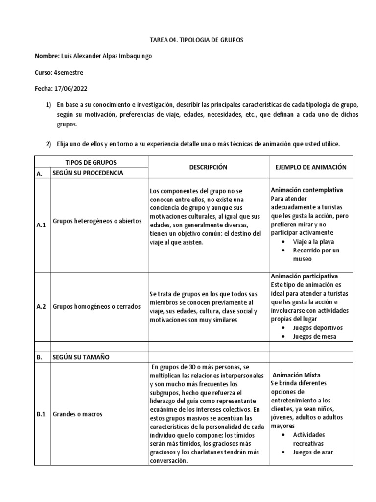 Tipologia de Grupos | PDF