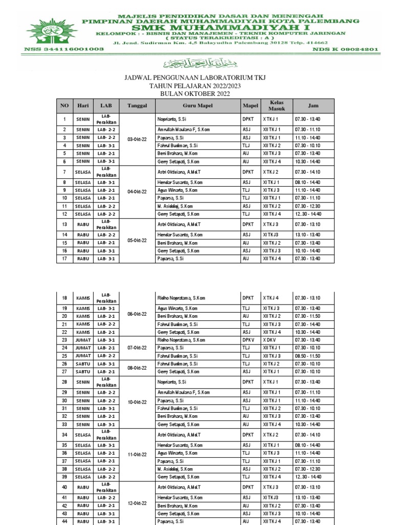 Jadwal Penggunaan Lab Okotber 2022 | PDF