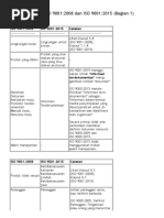 Form P2H Unit LV PDF | PDF