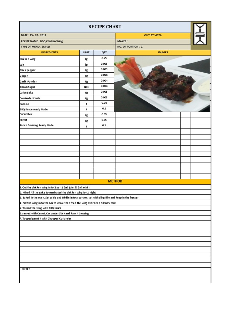 BBQ Chicken Wing | PDF