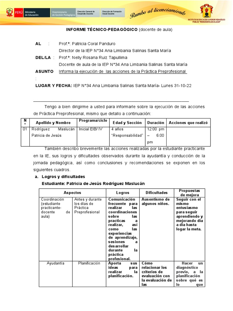 Formato de Informe TP Docente Aula-1 | PDF | Evaluación | Salón de clases