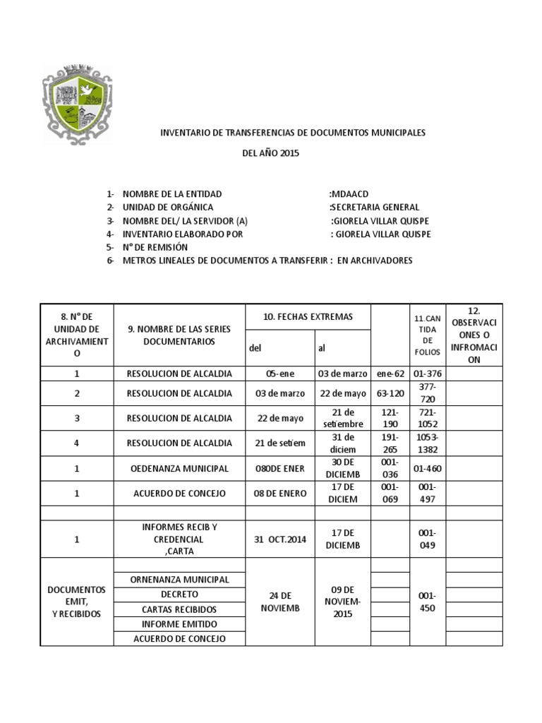 Inventario De Transferencia De Documentos 2015 Al Archi Central Pdf