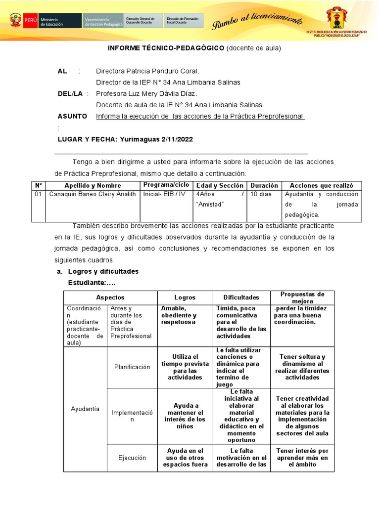 Formato de Informe TP Docente Aula - Cleiry A | PDF | Salón de clases | Aprendizaje