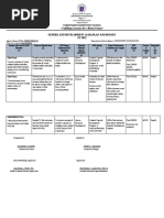 Sample School Gad Activity Design | PDF | Employment | Gender Equality