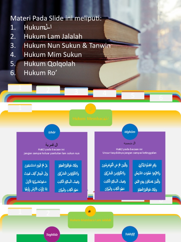 Ahkam Tajwid | PDF