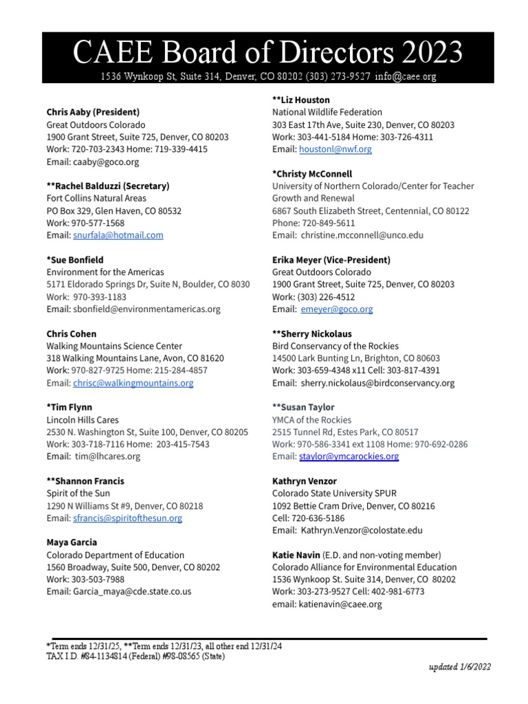 2023 Board List | PDF