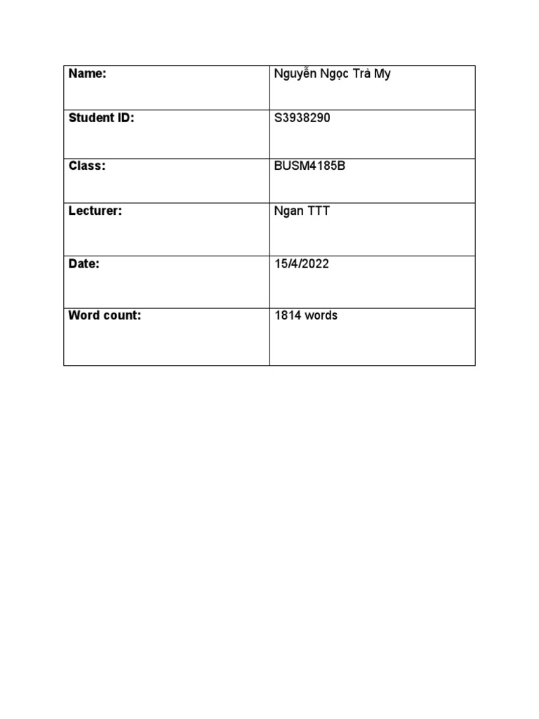 Itm Assignment 2 Pdf Employment Employee Retention
