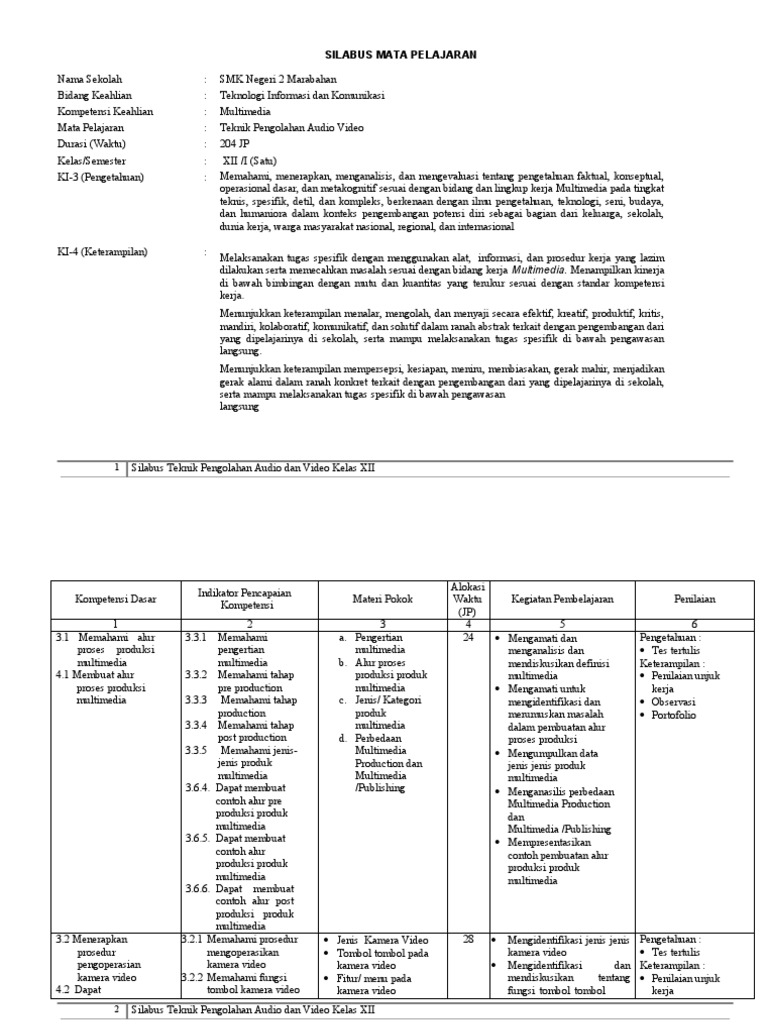 Silabus Teknik Pengolahan Audio Dan Video Kelas Xii | PDF
