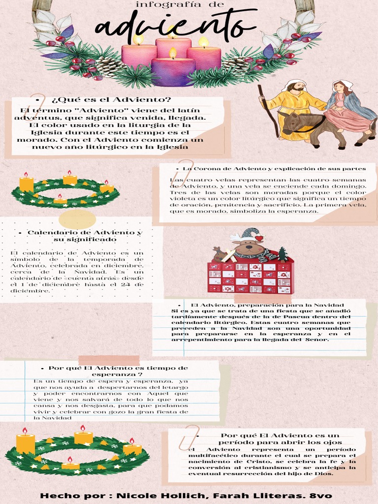 Infografía sobre el Adviento 2023 | PDF | Adviento | Año litúrgico