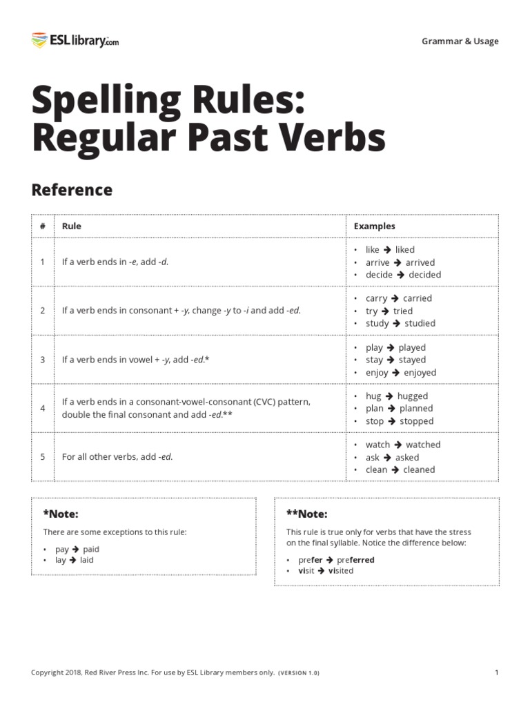 103 - Spelling Rules Regular Past Verbs - US - Student | PDF | Syllable ...