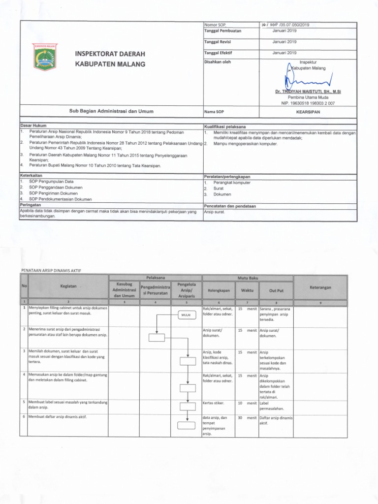 Inspektorat Sop Kearsipan | PDF