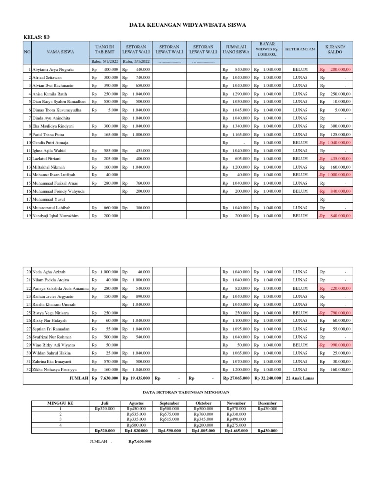 Rekap Pembayaran Widya Wisata - 8d | PDF