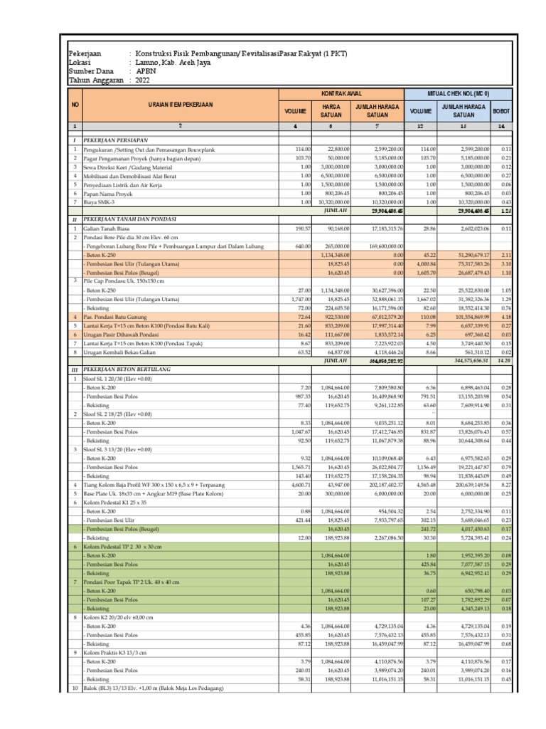 MC NOL FINAL Ok | PDF