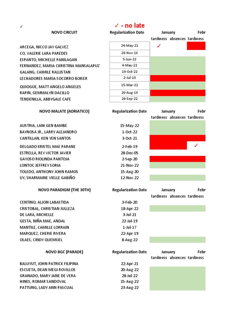 Perfect Attendance Tracker-Novo | PDF