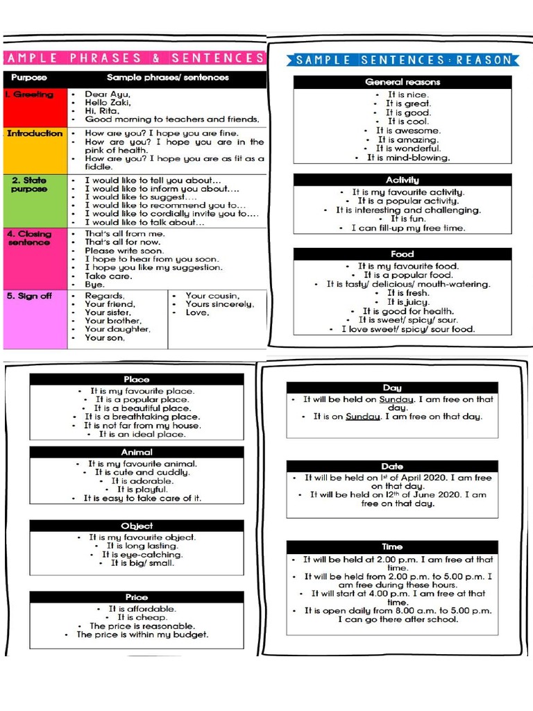 Sample Phrases and Sentences For English Paper 2 | PDF