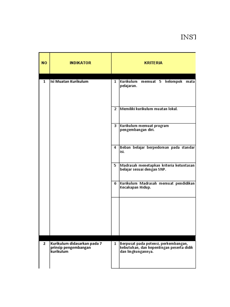 Aplikasi Profil Kamad 2022 Siap Pakai 021222 | PDF