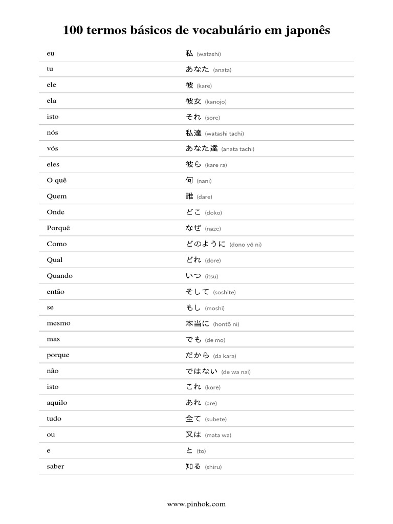 100 Termos Basicos de Vocabulario em Japones | PDF