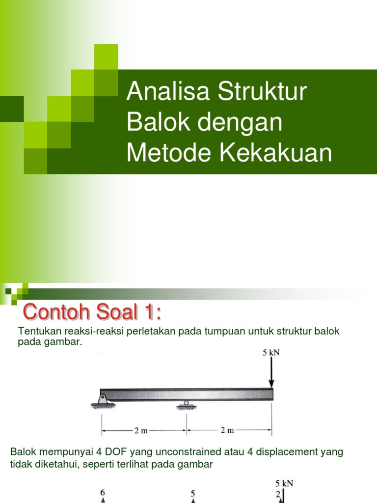 Analisa Balok - Metode Kekakuan - Lanjutan 2022 | PDF | Metode & Bahan ...