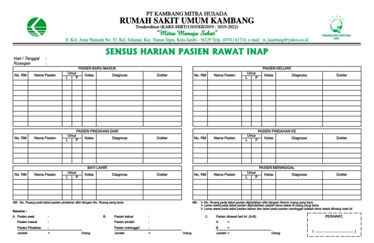 Sensus Harian Pasien Rawat Inap | PDF