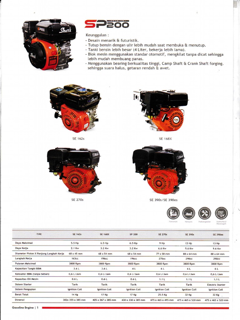 Shark Gasoline Engine SE168X, SP200, SE270s, SE390s, SE390e | PDF