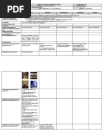 Tos Values Education Grade 8 3rd Quarter | PDF