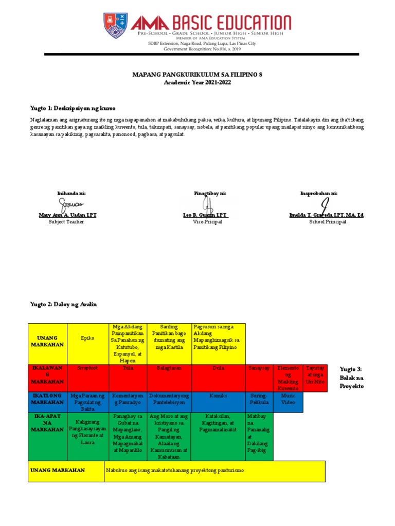 Filipino 8 Cmap Q1 Q4 | PDF